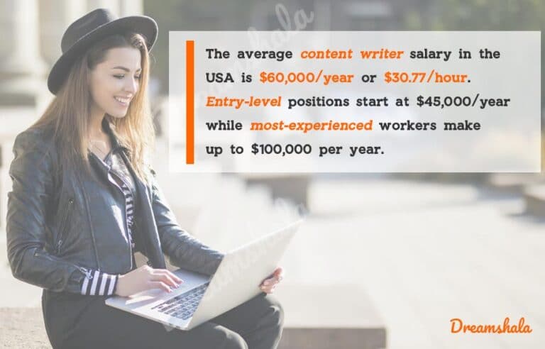55 Legit Online Typing Jobs To Do From Home - [$30/Hour]