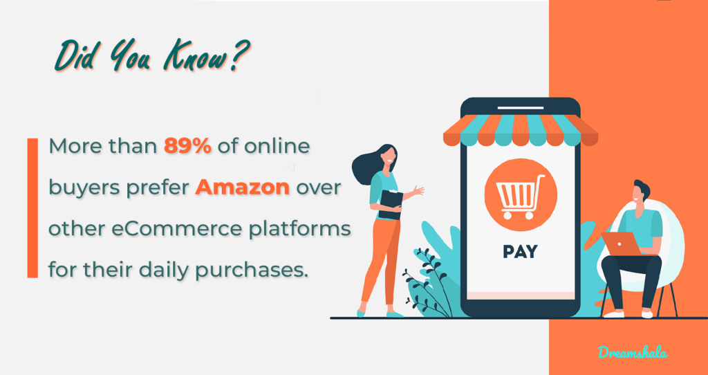 40 Proven Ways To Get Free Amazon Gift Cards In 2022 (100% Legit)