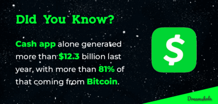 35 Legit Cash App Games That Pay Real Money [*PRO List 2022*]