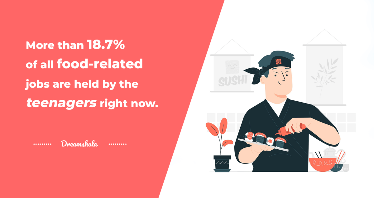 41 Jobs That Hire at 15 [Jobs For Teenagers - 100% Legal]