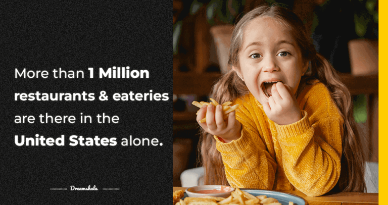 28 Ways To Get Free Food in 2025 [Both Online & Offline]