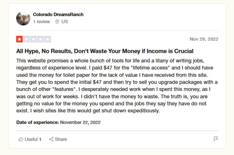 Is Writers Work Legit Or A Scam? (My Own Experience In 2026)