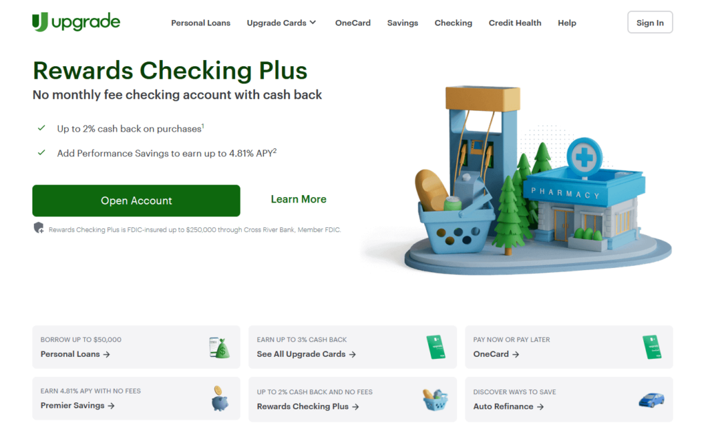 12 Instant Signup Bonus No Deposit Bank Account Deals(Claim Instantly!)