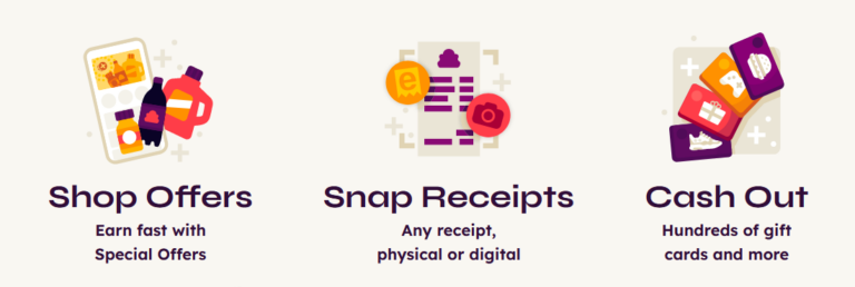 Fake Receipts For Fetch Rewards – Can You Really Get Free Points?